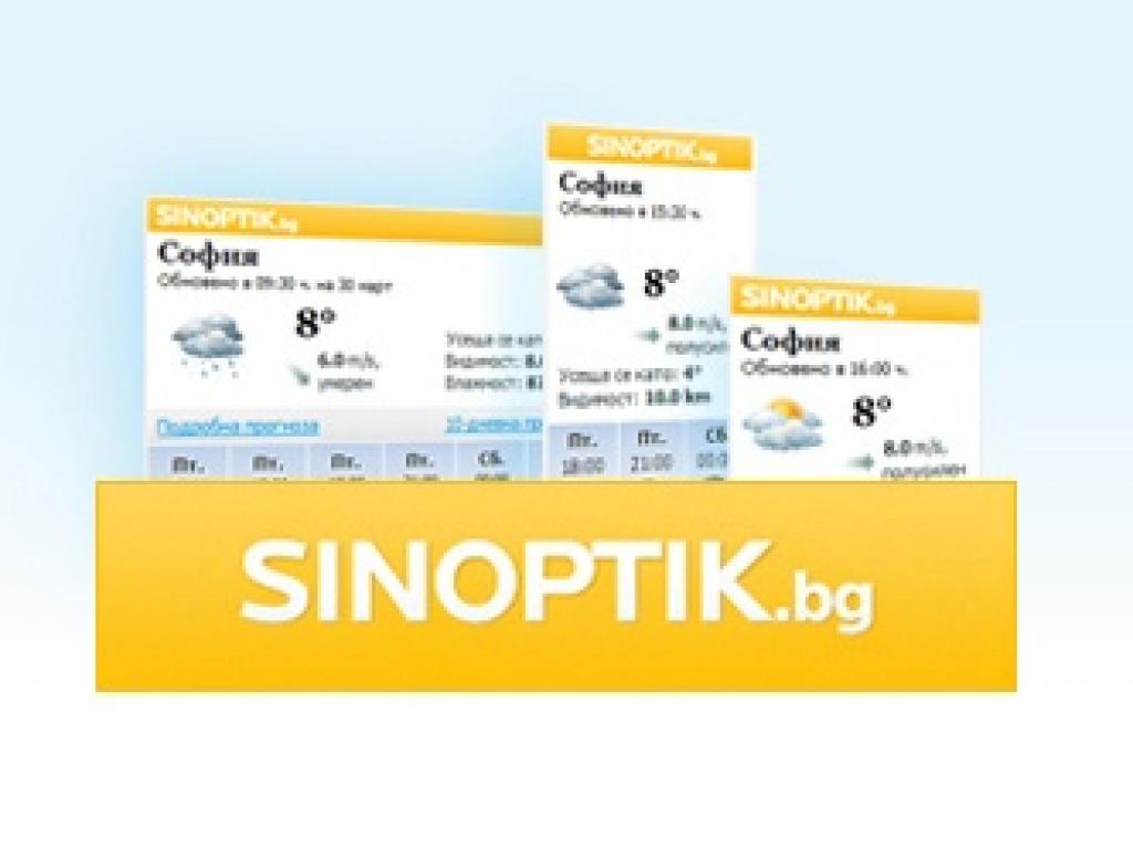 Sinoptik