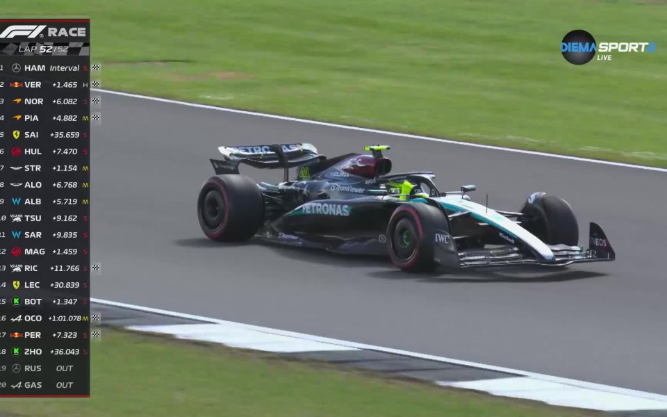 Формула 1: Гран При на Великобритания /репортаж/ - Моторни - Формула 1 ...